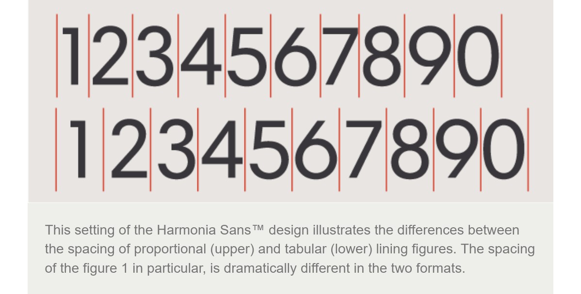 Possible to enable lining figures in opentype fonts? - Help & Support ...